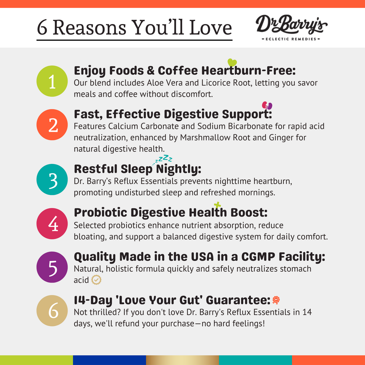 Dr. Barry's Reflux Essentials with Probiotics and Digestive Enzymes ...